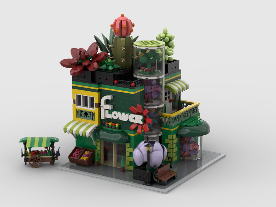 Display Sets – How to build it